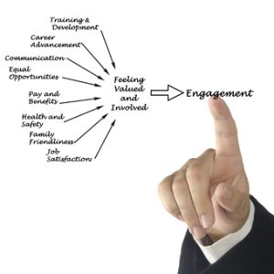 Why choose Altogether Care? - Altogether Care