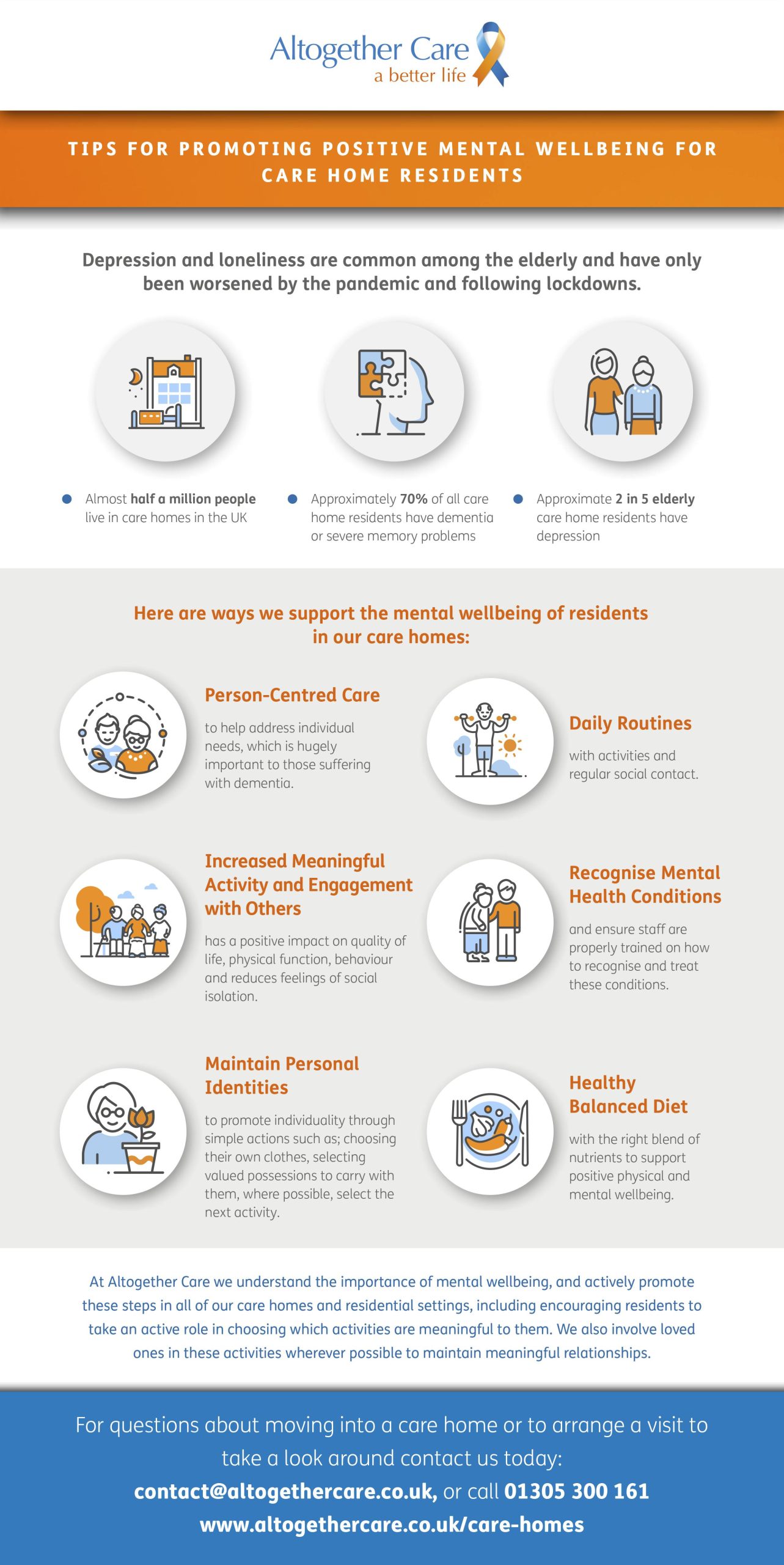 Tips for Promoting Positive Mental Wellbeing for Care Home Residents ...