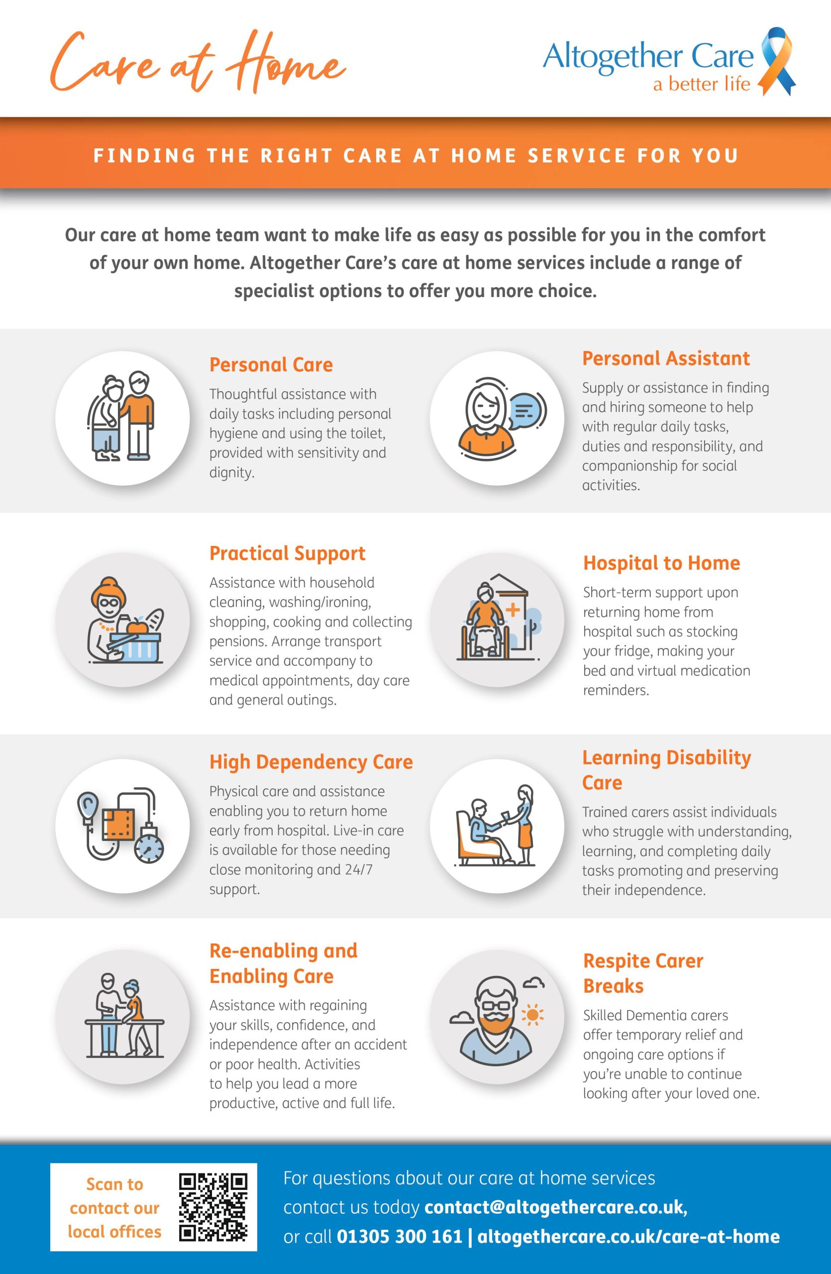 Care at Home Services - Which Option is Right for You? - Altogether Care